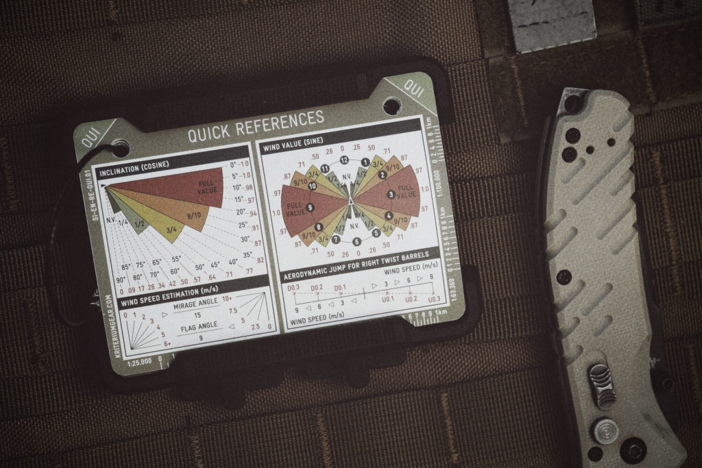 Data Card Carrier – Kriterium Long Range Gear