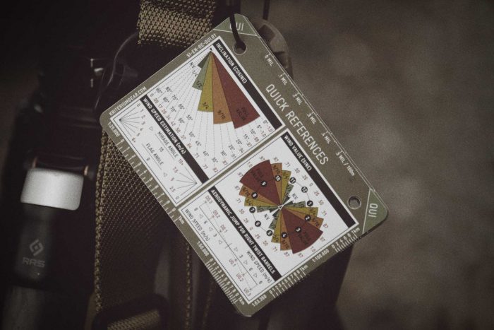 Long Range Data Cards – Kriterium Long Range Gear