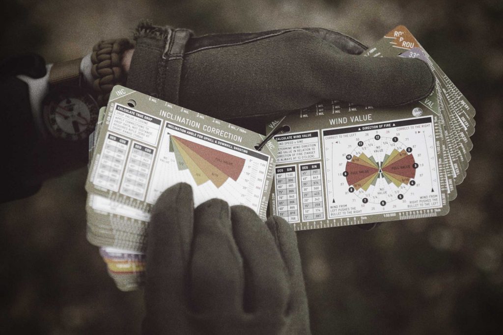 Long Range Data Cards – Kriterium Long Range Gear