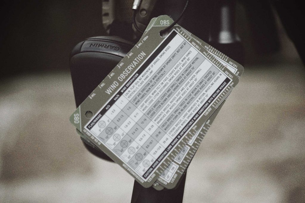 Long Range Data Cards – Kriterium Long Range Gear